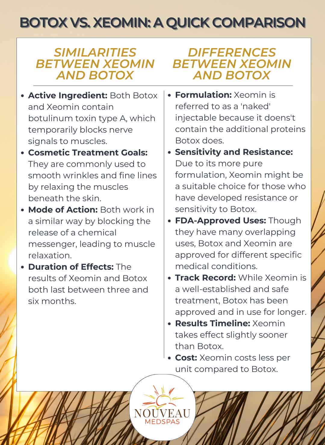 What Is X-Tox? A Comprehensive Guide to Xeomin, Your Botox Alternative - Nouveau Medspas